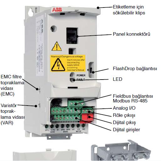 ABB ACS310 İNVERTER